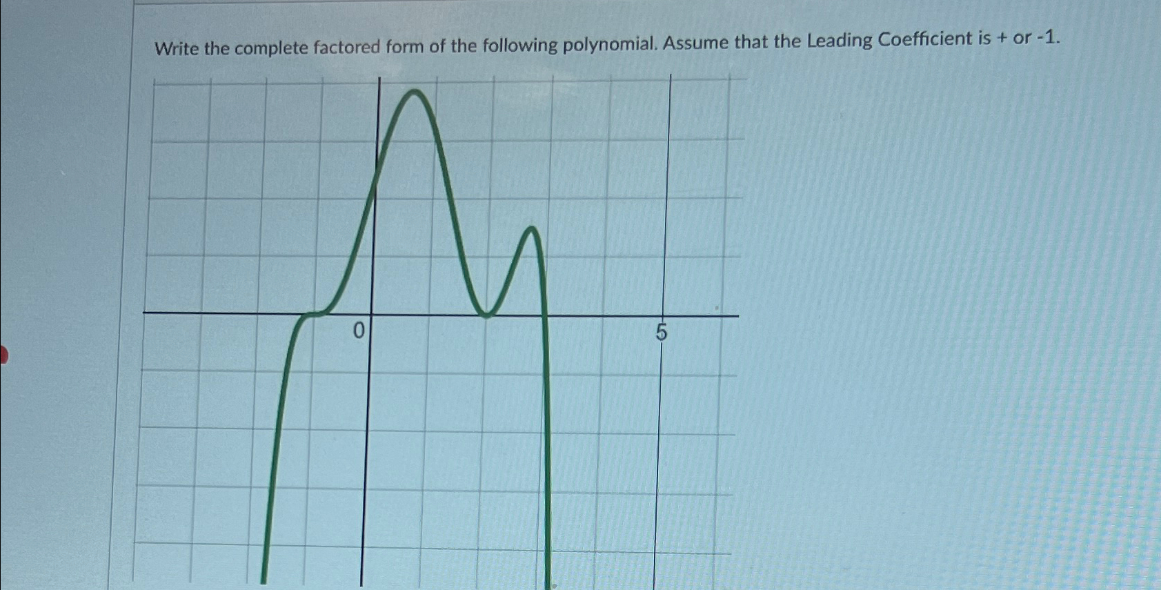 Solved Write the complete factored form of the following | Chegg.com