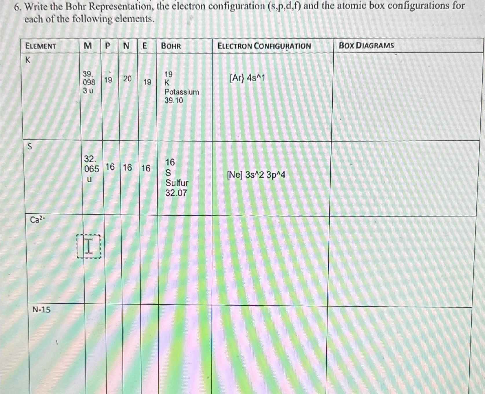 Solved Write the Bohr Representation, the electron | Chegg.com