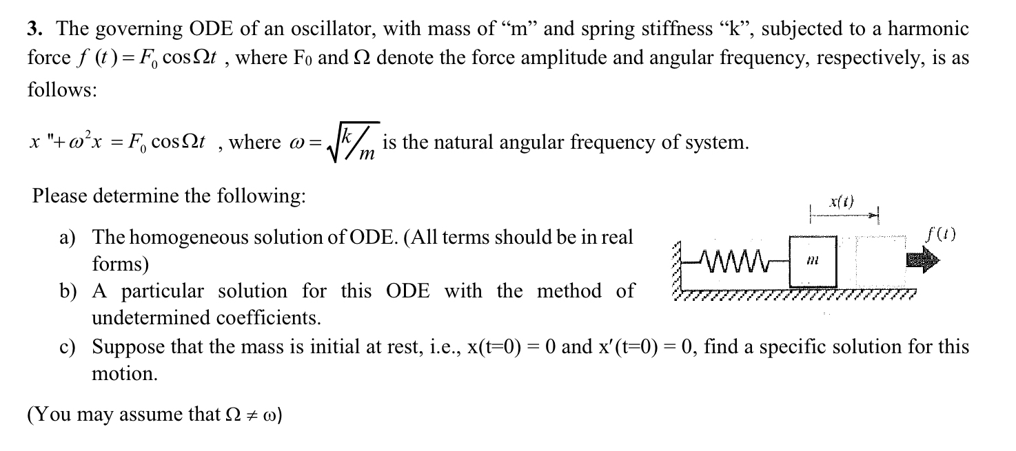 Solved The governing ODE of an oscillator, with mass of | Chegg.com