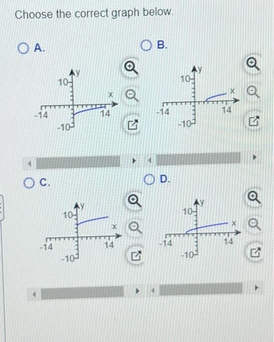 Solved Graph the function using the techniques of shifting, | Chegg.com