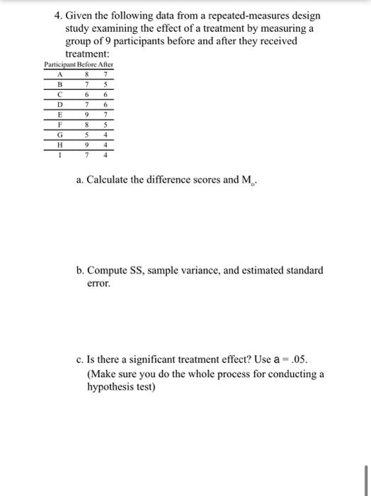 Solved 4. Given the following data from a repeated-measures | Chegg.com