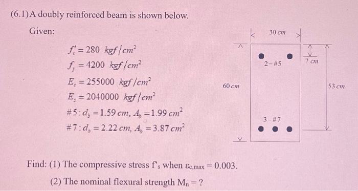 Solved (6.1)A doubly reinforced beam is shown below. Given: | Chegg.com