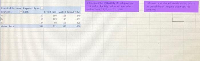 Solved For variable "cogs" calculate 5 number summary and | Chegg.com