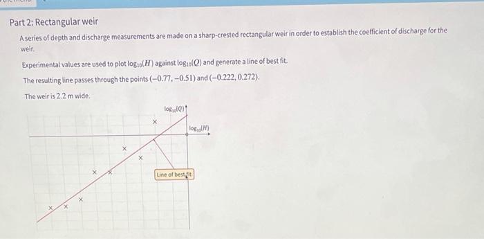 Solved Part 2: Rectangular weir A series of depth and | Chegg.com