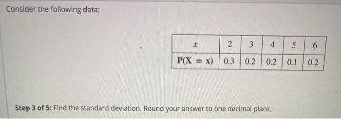 Solved Consider the following data: x 2 2 3 4 5 6 P(X = x) | Chegg.com