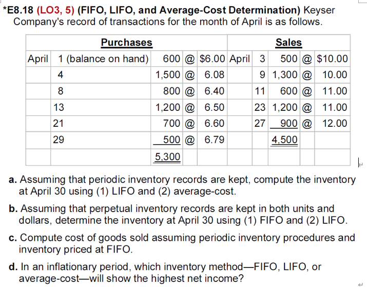 *E8.18 (LO3, 5) (FIFO, ﻿LIFO, and Average-Cost | Chegg.com