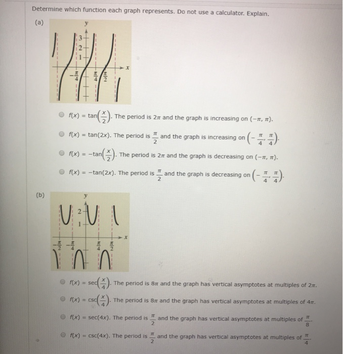 Solved Determine which function each graph represents. Do | Chegg.com