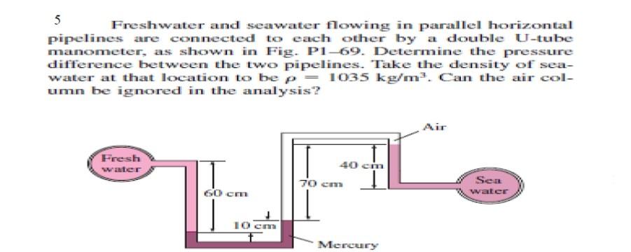 Solved 5 Freshwater and seawater flowing in parallel | Chegg.com
