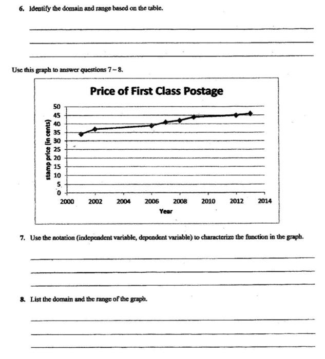 Solved 1. Name the three basic ways to represent a function. | Chegg.com
