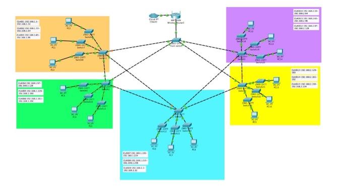 Solved Summarising how scalability for growth has been | Chegg.com