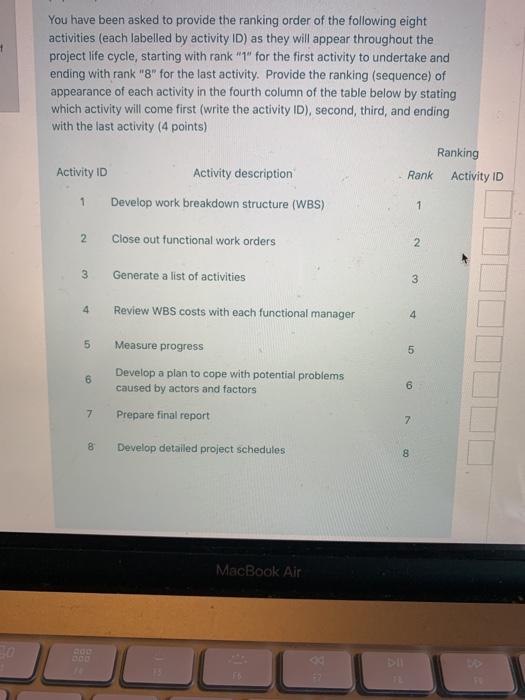 Solved You have been asked to provide the ranking order of | Chegg.com