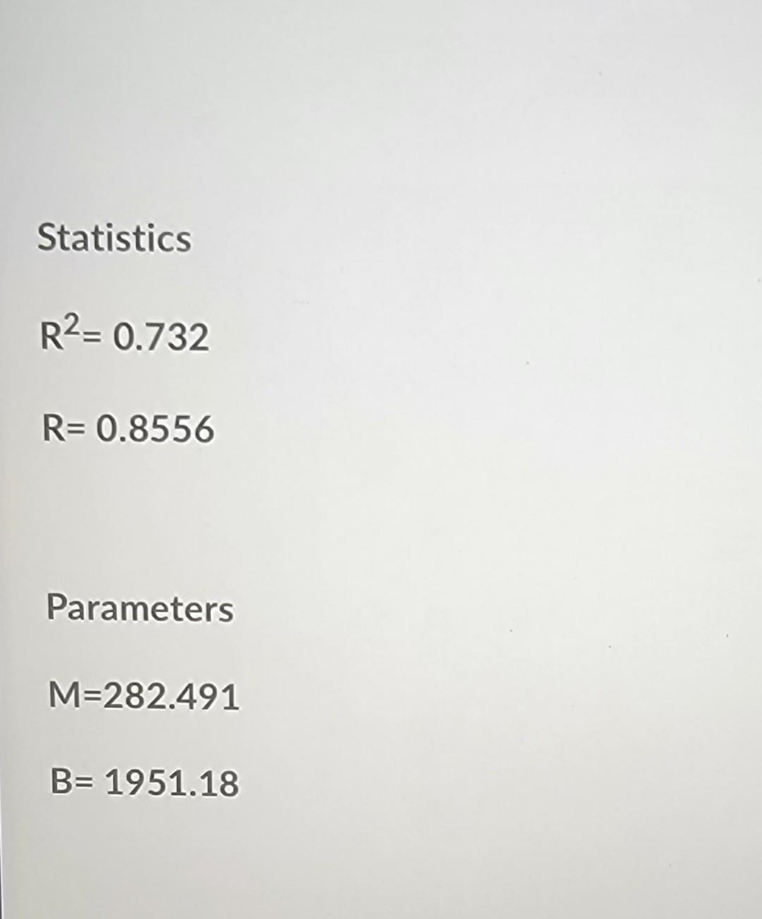 Solved This Linear regression analysis has coefficients | Chegg.com