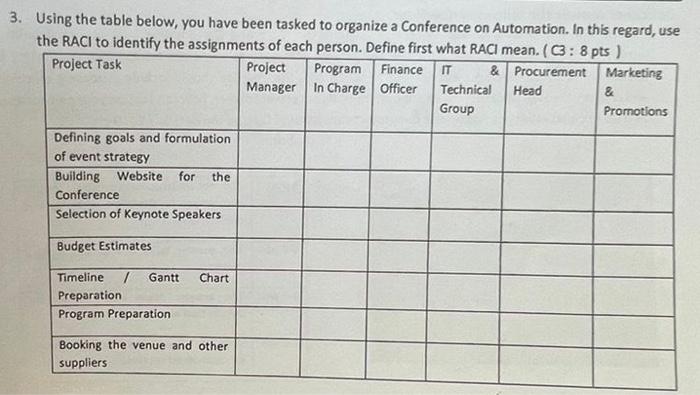 Solved Using the table below, you have been tasked to | Chegg.com