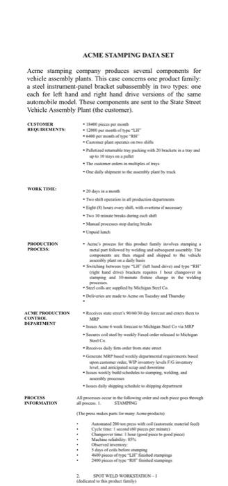 ACME STAMPING DATA SET Acme stamping company produces | Chegg.com