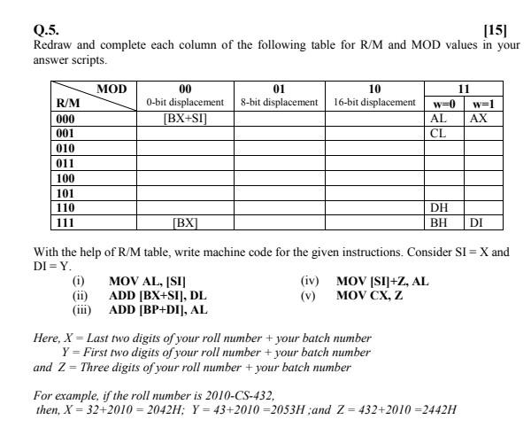 Solved Q.5. [15] Redraw and complete each column of the | Chegg.com
