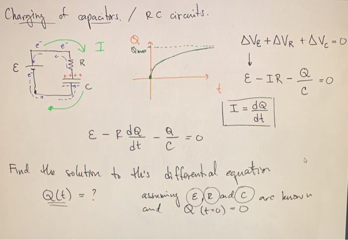 Solved Charging of capacitors. / ec circuits . 1 I DVE +AVR | Chegg.com