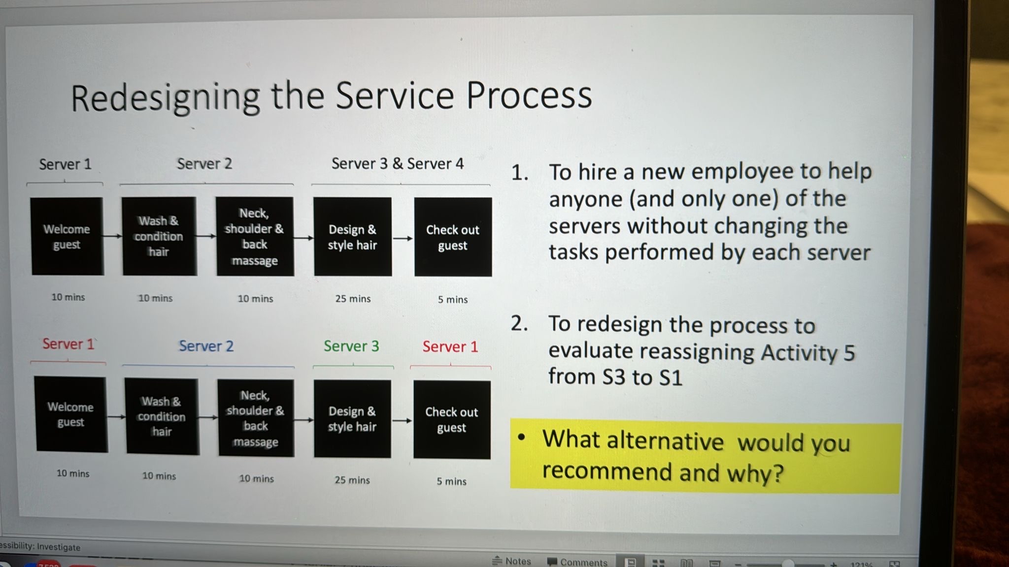 Solved Redesigning the Service ProcessTo hire a new employee | Chegg.com