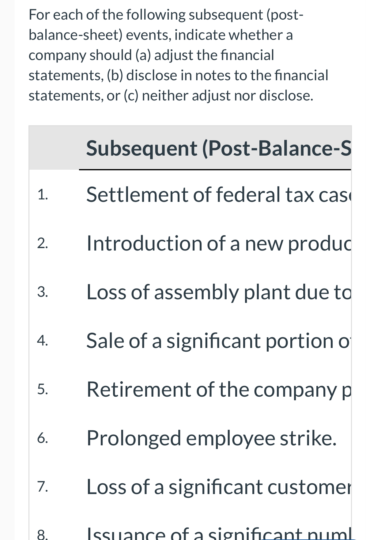 Solved For each of the following subsequent | Chegg.com