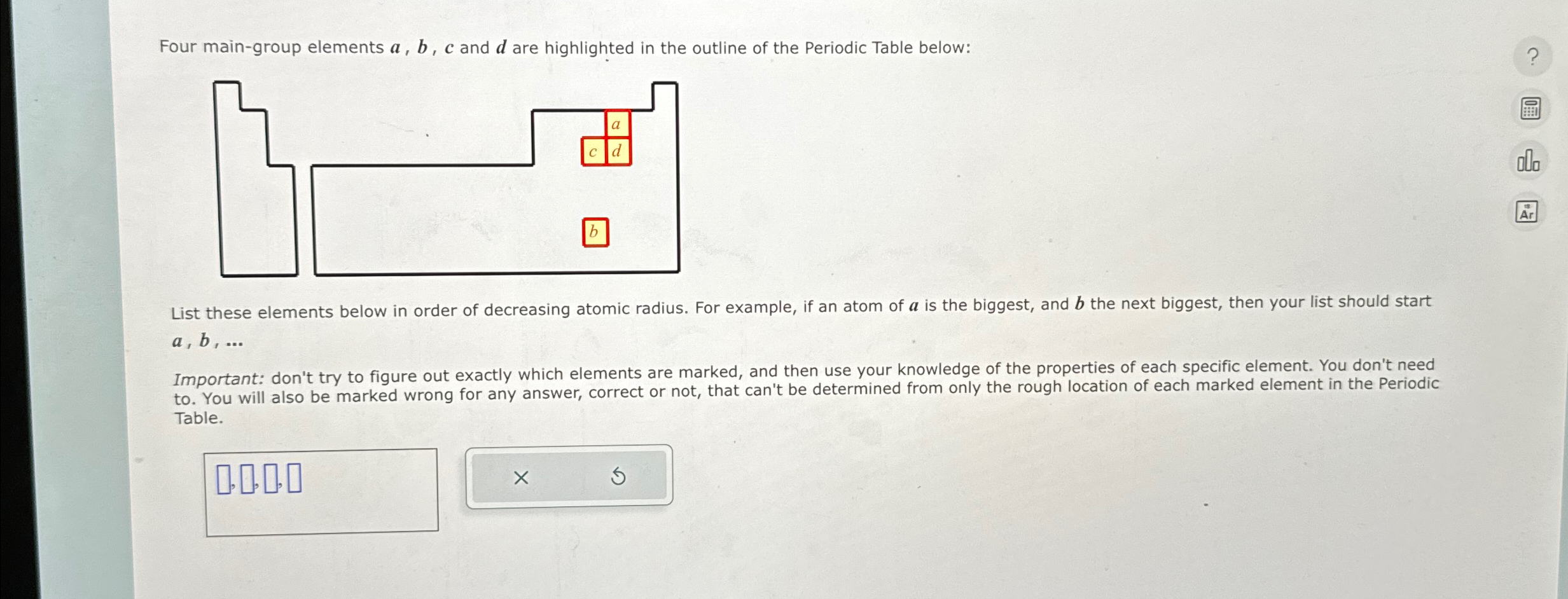 Solved Four main-group elements a,b,c ﻿and d ﻿are | Chegg.com