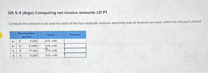 Solved QS 5-4 (Algo) Computing net invoice amounts LO P1 | Chegg.com