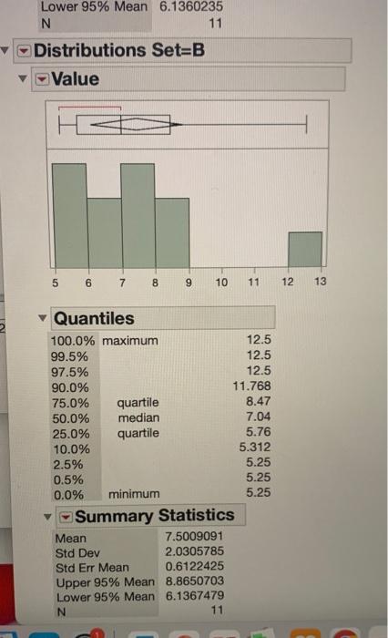 Solved Distributions Set=A - Value -Quantiles Summary | Chegg.com