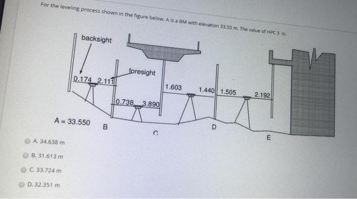 Solved Area of 22-hectare equivalents to. ..Acre. • 1 | Chegg.com
