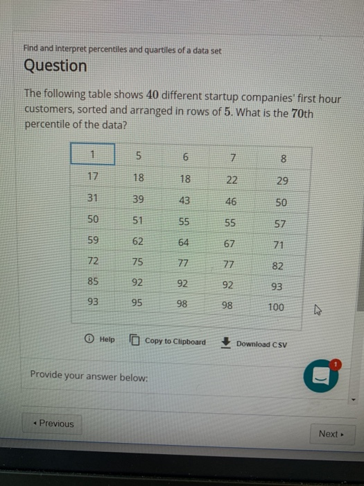 Solved Find and interpret percentiles and quartiles of a | Chegg.com