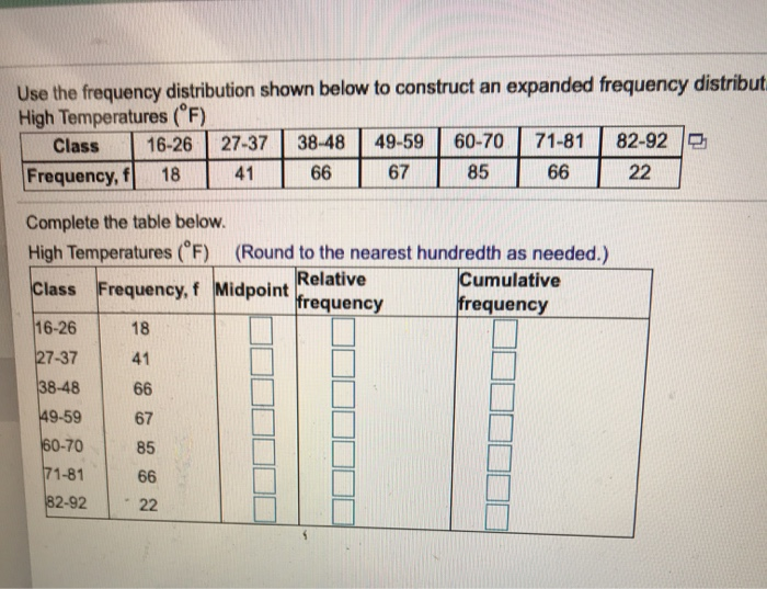 Solved use the frequency distribution shown below to | Chegg.com