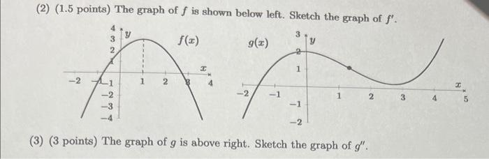 Solved (2) (1.5 points) The graph of f is shown below left. | Chegg.com