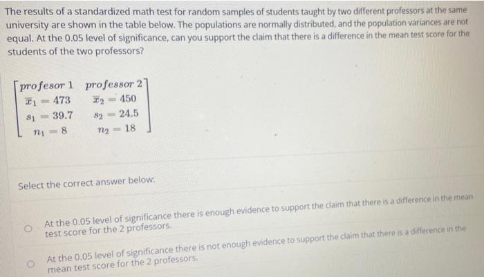 Solved The results of a standardized math test for random | Chegg.com