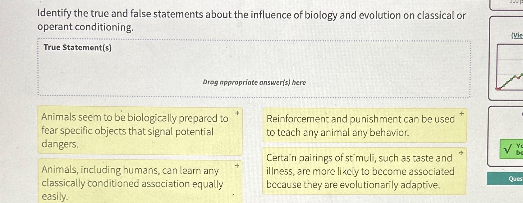 Solved Identify the true and false statements about the | Chegg.com