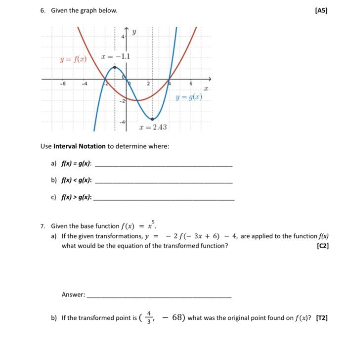 Solved 6. Given the graph below. [A5] Use Interval Notation | Chegg.com