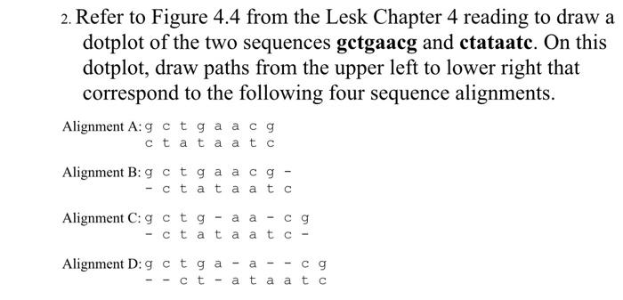 2. Refer to Figure 4.4 from the Lesk Chapter 4 | Chegg.com
