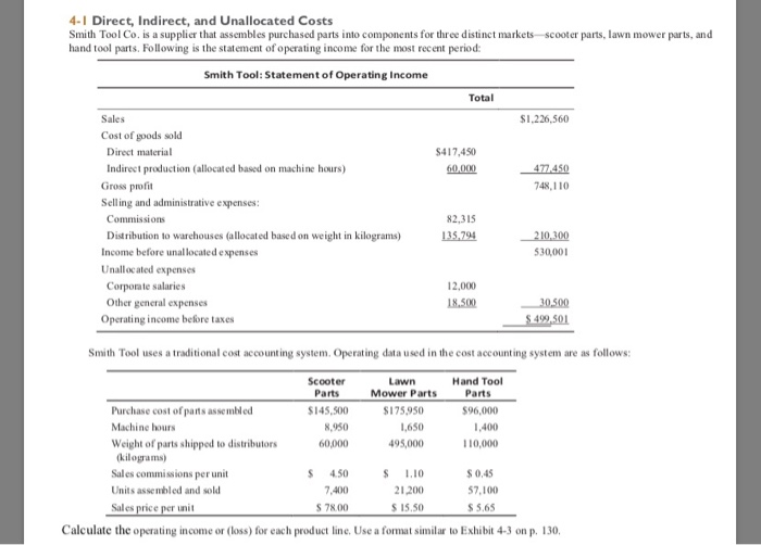 4-1 Direct, Indirect, and Unallocated Costs Smith | Chegg.com