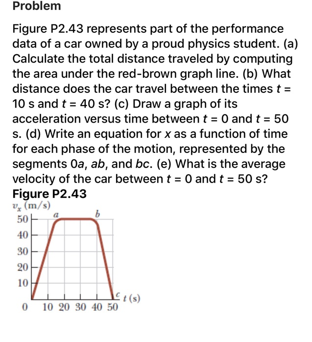 Solved Problem Figure P2.43 represents part of the | Chegg.com