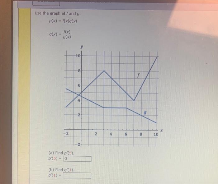 Solved Use the graph of f and g. p(x)=f(x)g(x)q(x)=g(x)f(x) | Chegg.com