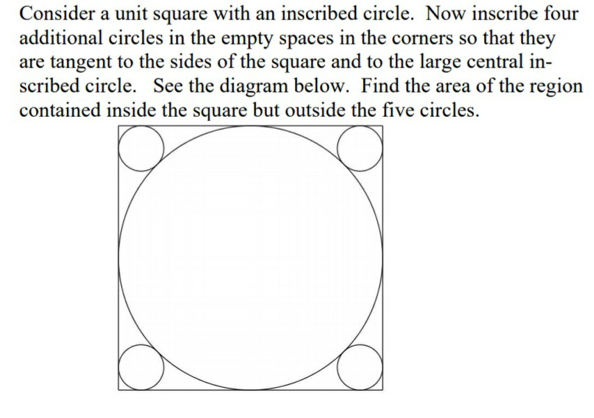 Solved Consider a unit square with an inscribed circle. Now | Chegg.com