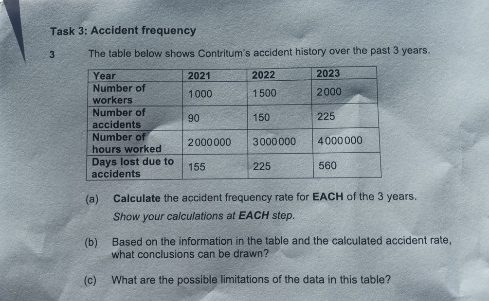 Solved Task 3: Accident frequency3 ﻿The table below shows | Chegg.com