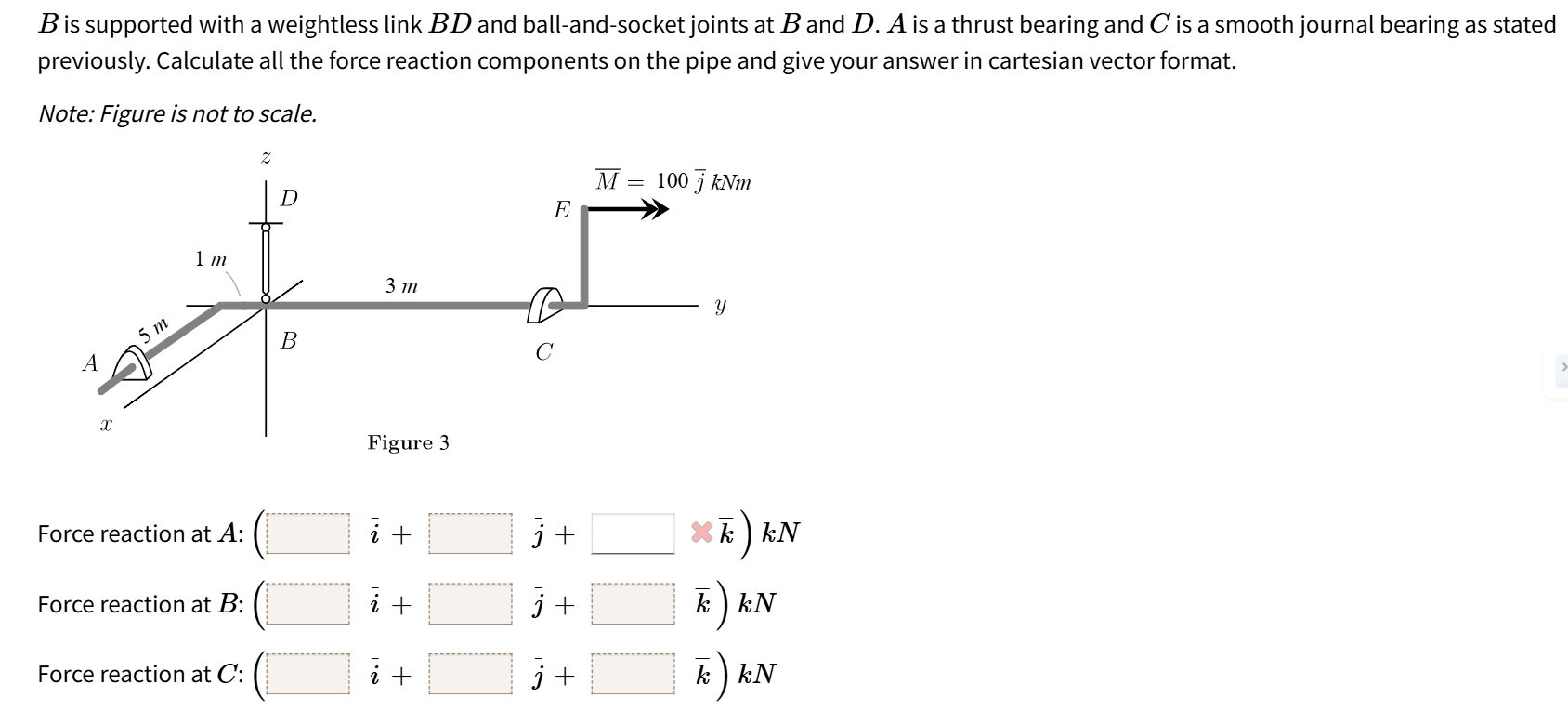 Solved B is ﻿supported with a weightless link BD ﻿and | Chegg.com