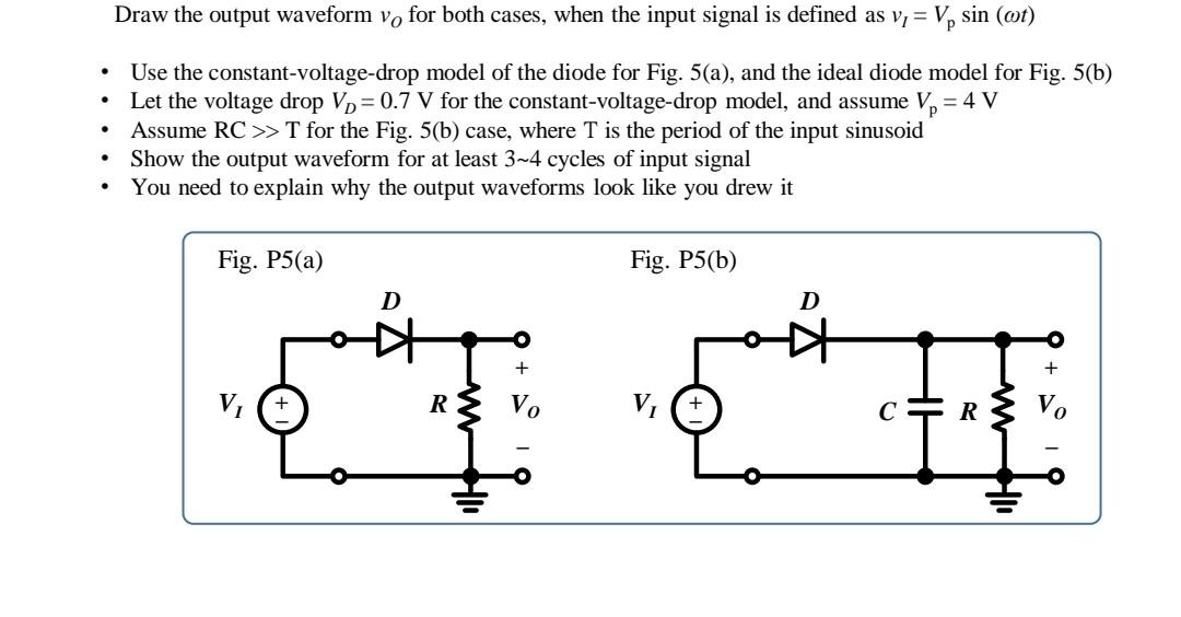 Solved Draw the output waveform vo for both cases, when the | Chegg.com