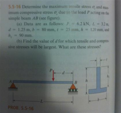 Solved Determine the maximum tensile stress rho and maximum | Chegg.com