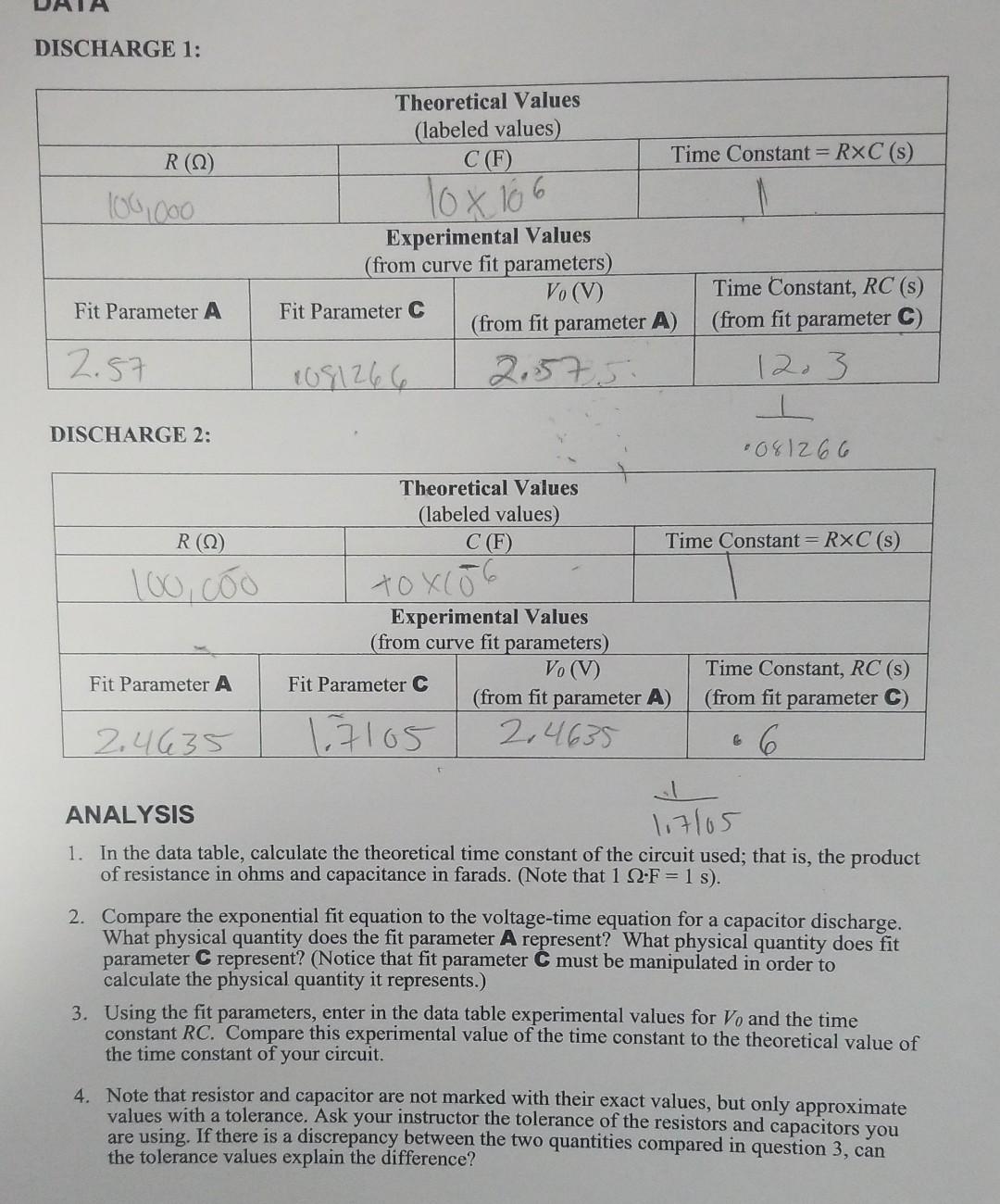 Solved DISCHARGE 1: \begin{tabular}{|c|c|c|c|} \hline | Chegg.com