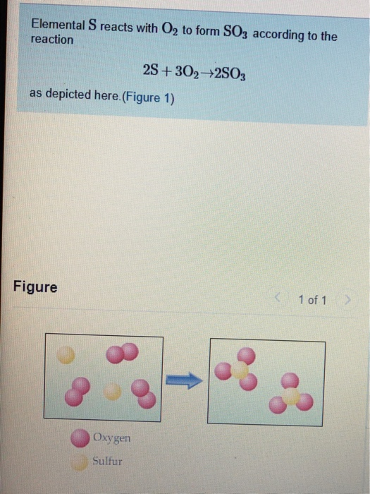 Solved Elemental S reacts with O2 to form SO3 according to | Chegg.com