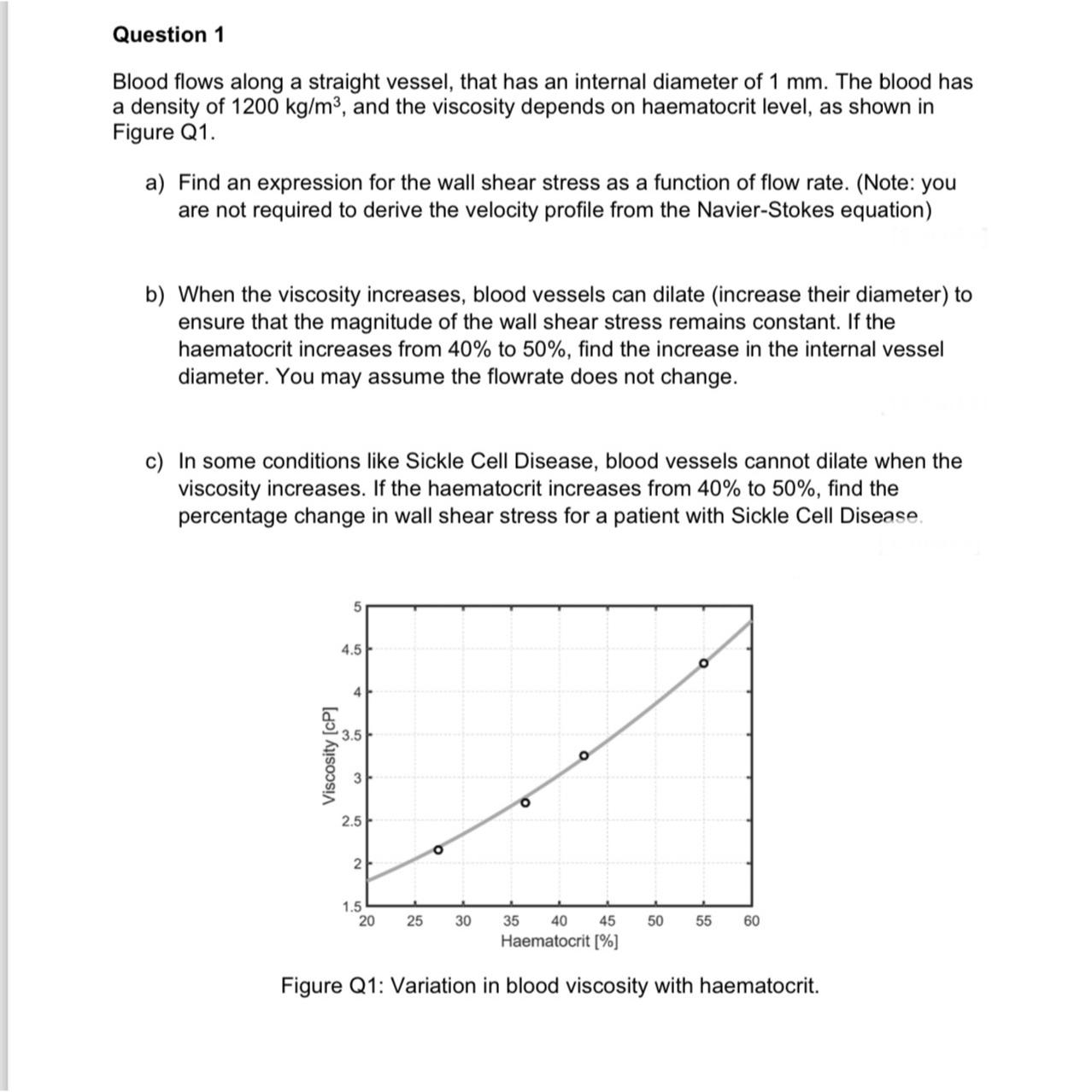 Solved Question 1Blood flows along a straight vessel, that | Chegg.com