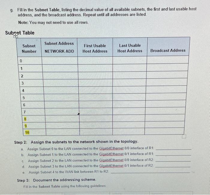 Solved Lab3 Packet Tracer Subnetting Scenario 1 Topology