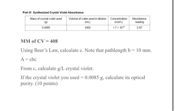 Solved Part III Synthesized Crystal Violet Absorbance Mass | Chegg.com