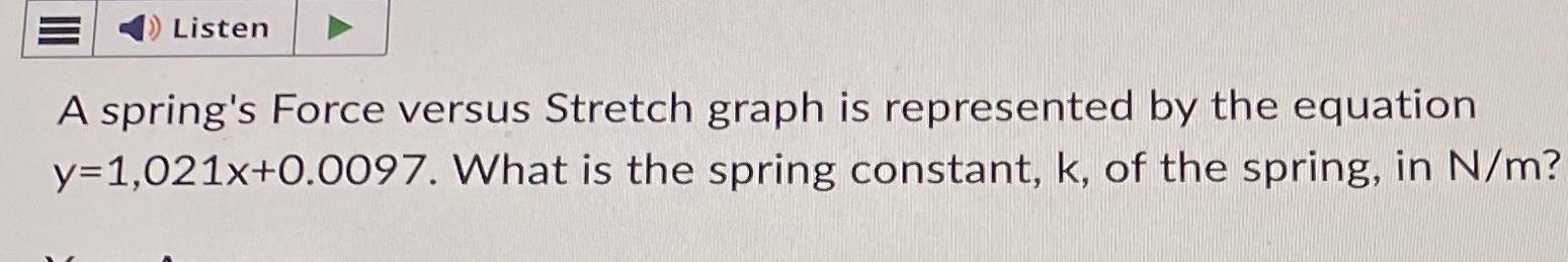 Solved ListenA spring's Force versus Stretch graph is | Chegg.com
