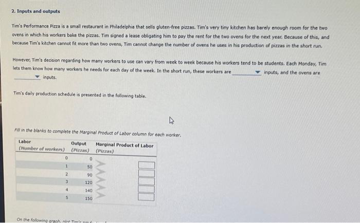 Solved 2. Inputs and outputs Tim's Performance Pizza is a | Chegg.com