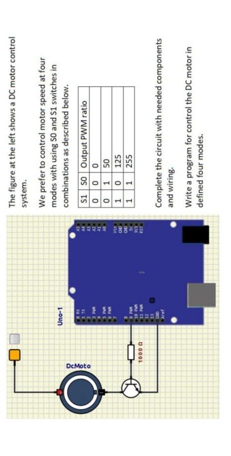 Solved The figure at the left shows a DC motor control | Chegg.com