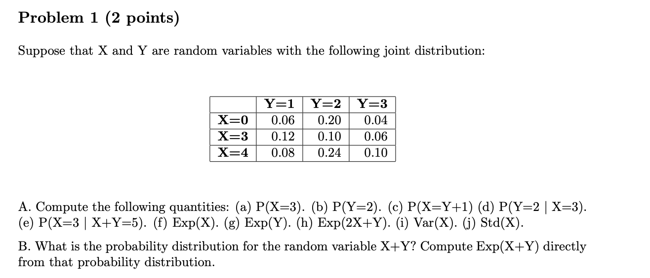 Solved Problem 1 (2 ﻿points)Suppose that X and Y are random | Chegg.com